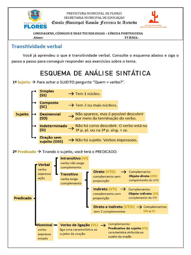 Atividade 8 Ano 07 06 2021 Portugu S PDF | PDF | Assunto (gramática) | Predicado (gramática)
