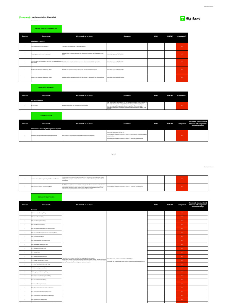 ISO 27001 Implementation Checklist | PDF | Information Security | Audit