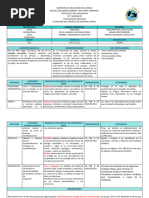 Formato Editable para Planeación Aprendizaje Basado en Indagación. STEAM Como Enfoque | PDF ...