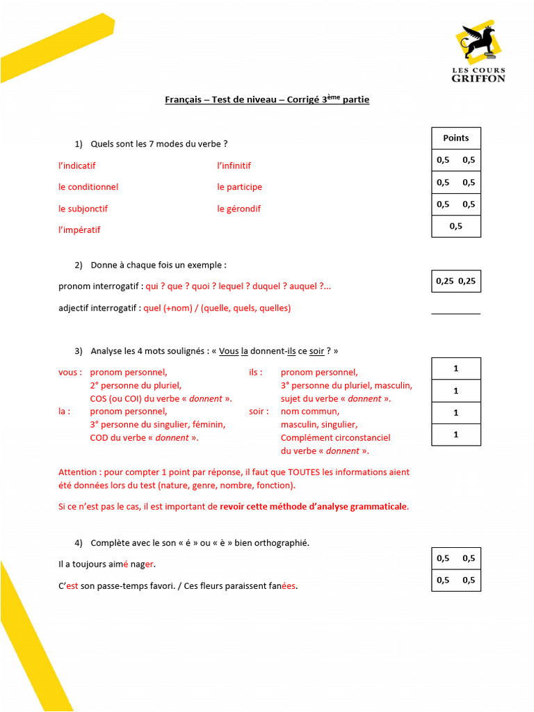 FR Test de Niveau Cours Griffon 3eme Partie Corrige | PDF | Genre ...