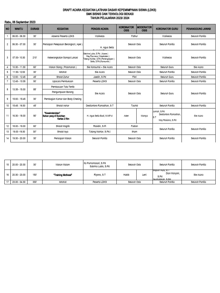 Roundown Acara Ldks 2023-3 | PDF
