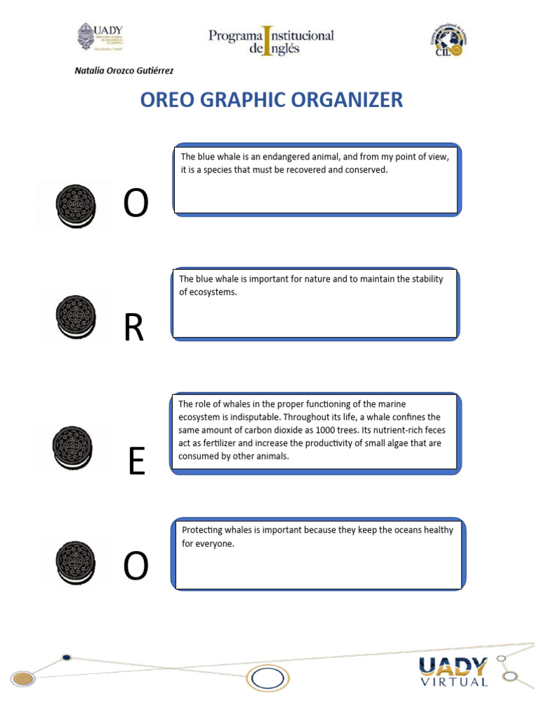 Oreo Graphic Organizer - Orozco Natalia | PDF