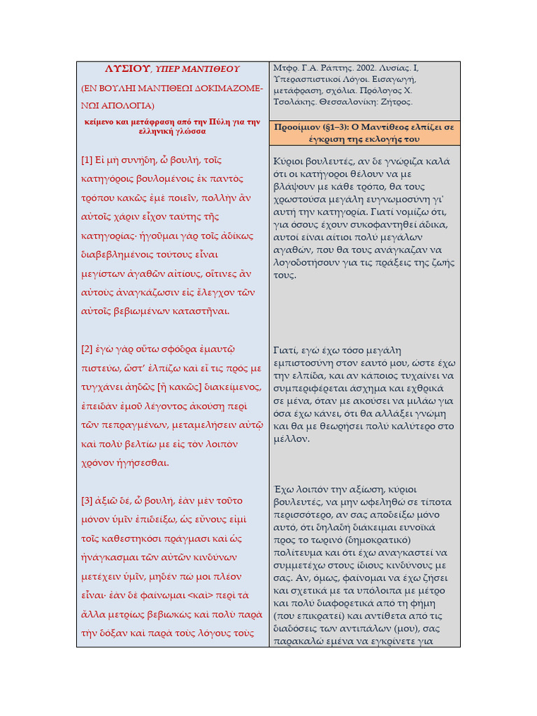 ΛΥΣΙΟΥ, ΥΠΕΡ ΜΑΝΤΙΘΕΟΥ | PDF