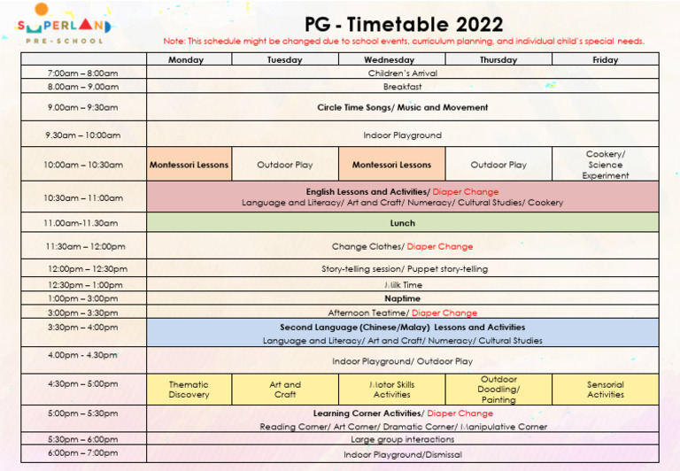 Playgroup Timetable | PDF | Cognition | Learning