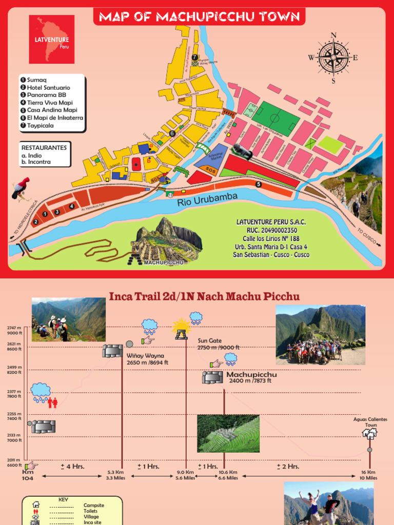 Machu Picchu Site Map Overview | PDF | Machu Picchu