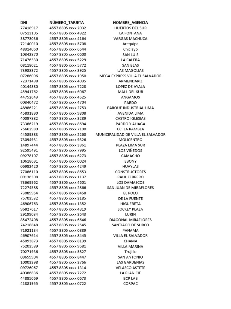 Lista de Ganadores para ViaBCP | PDF