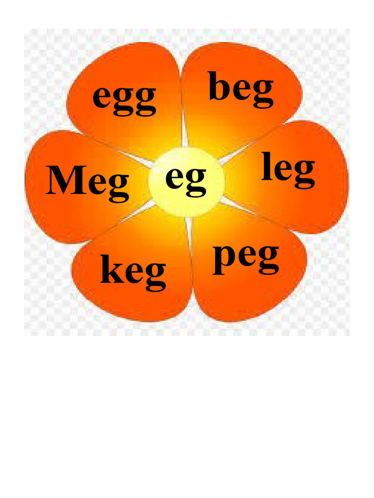 Eg Beg Leg Peg Egg Meg Keg | PDF