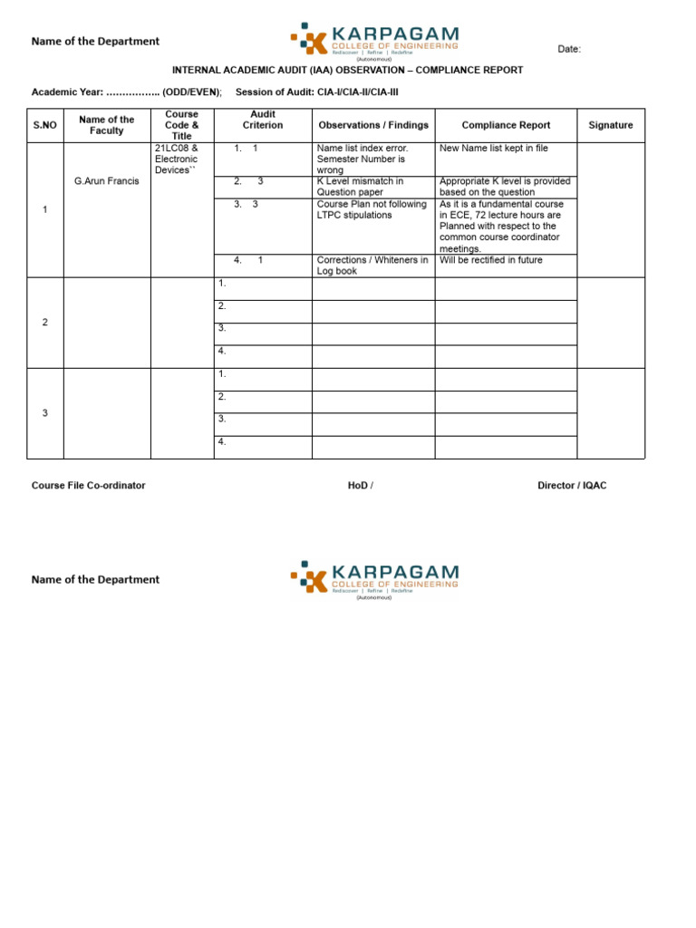 Audit Compliance Report Format | PDF