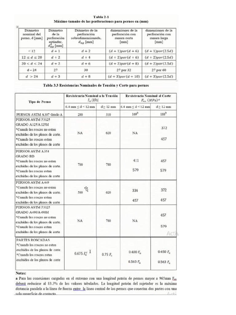 TABLA HOLGURAS Y FNV Perno | PDF
