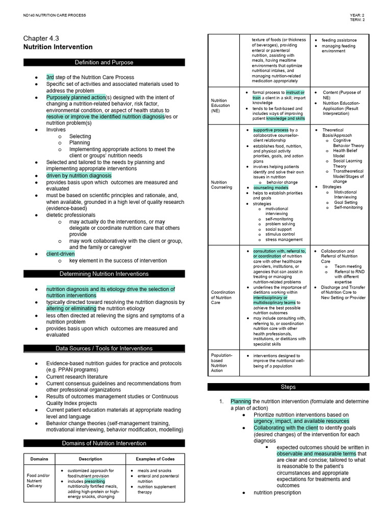 Notes ND140 CH4-5 | PDF | Medical Diagnosis | Dietitian