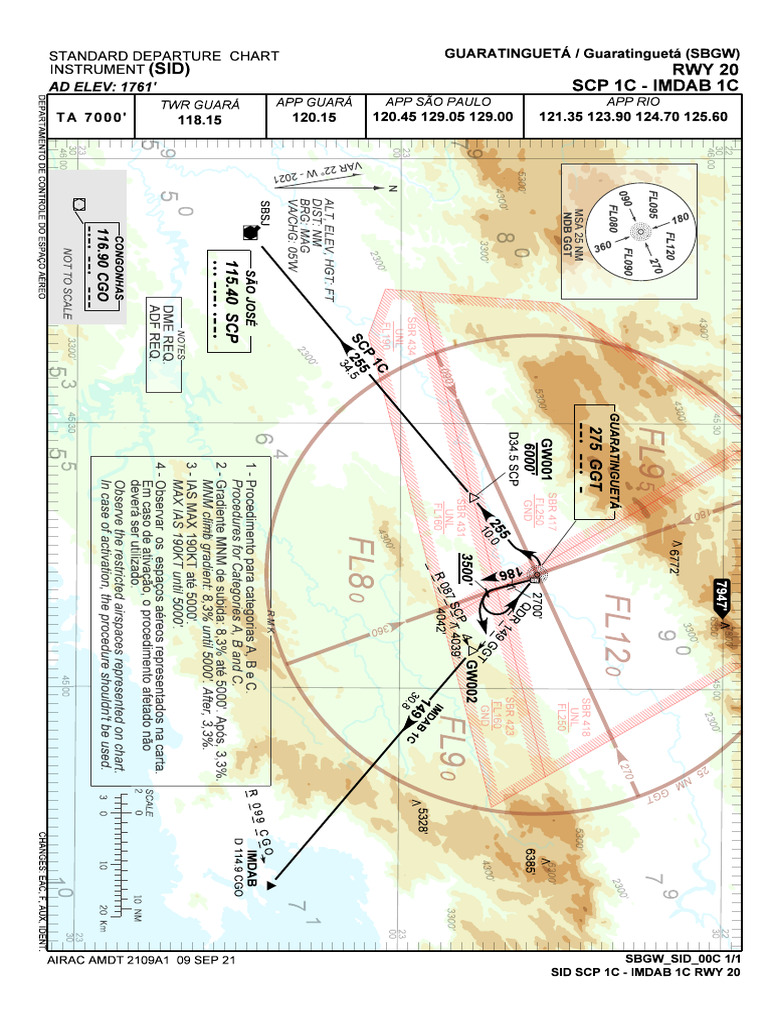 SBGW - SCP 1c - Imdab 1c Rwy 20 - Sid - 20210909 | PDF