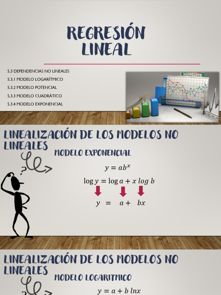 Regresión - Linealización de Modelos | Descargar gratis PDF | Regresión ...