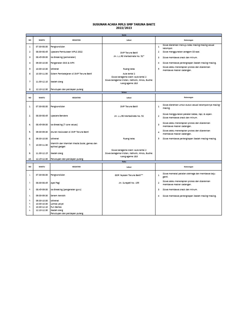 MPLS 2022 2023 | PDF