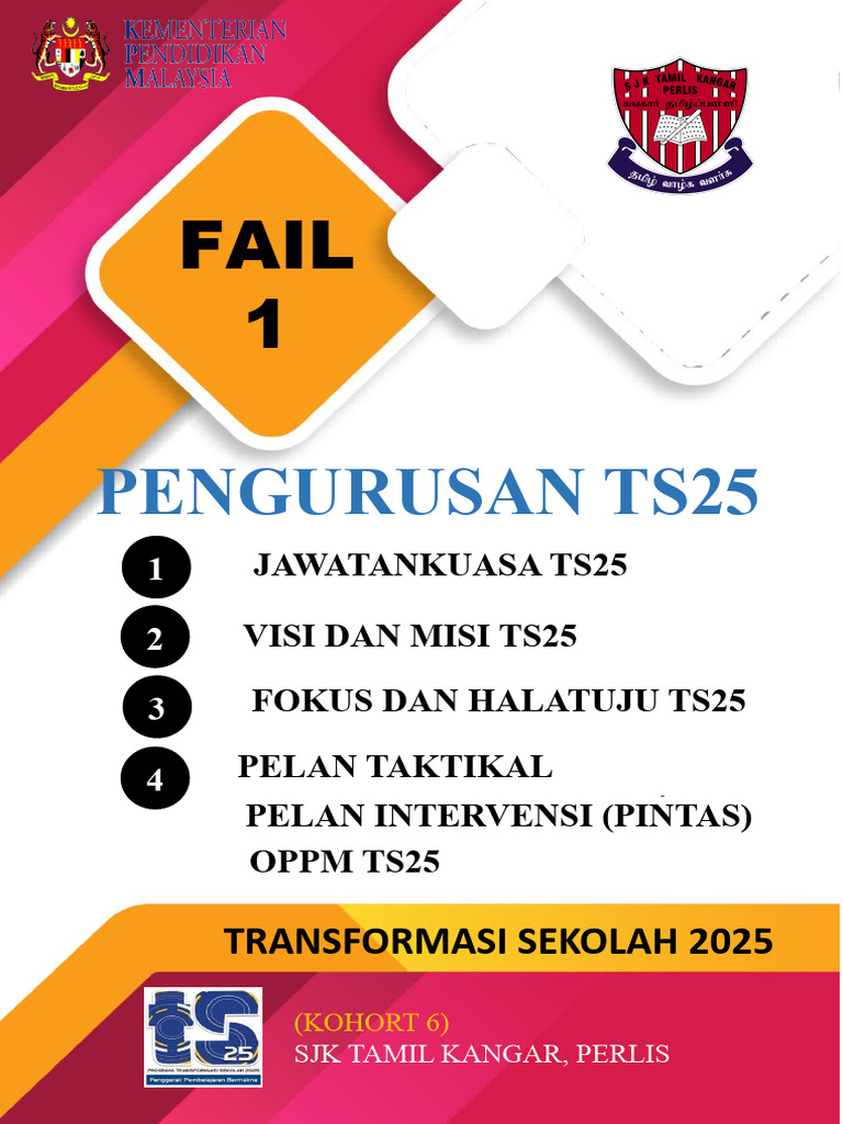 Covr Fail Ts25 | PDF