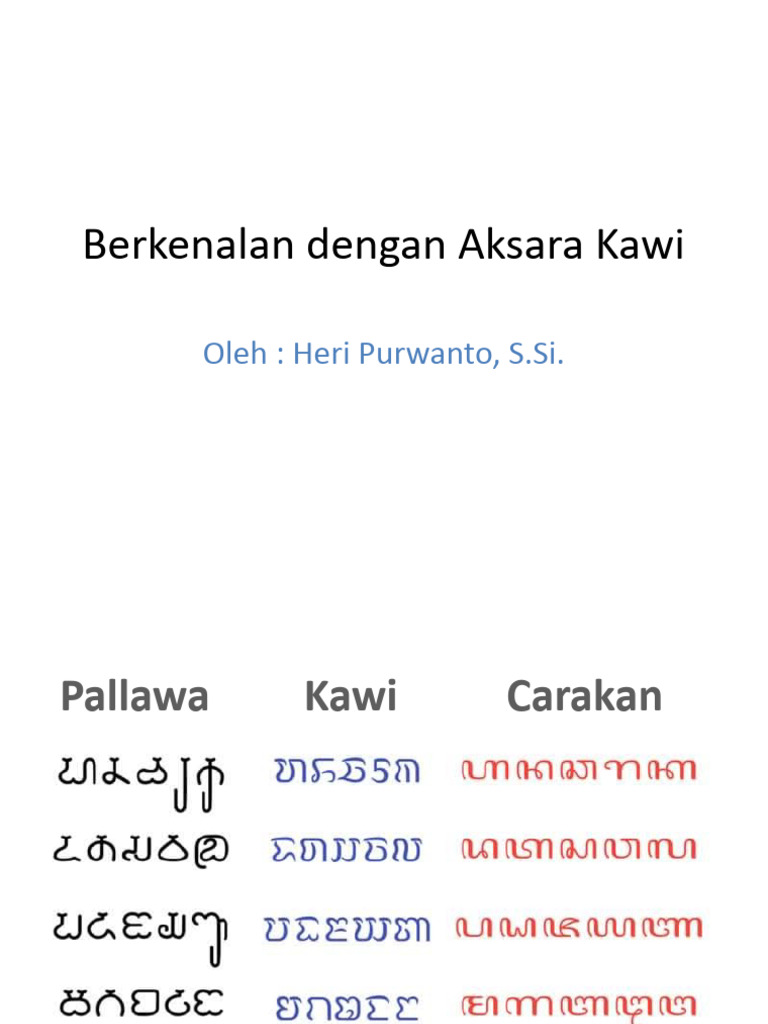 Berkenalan Dengan Aksara Kawi | PDF