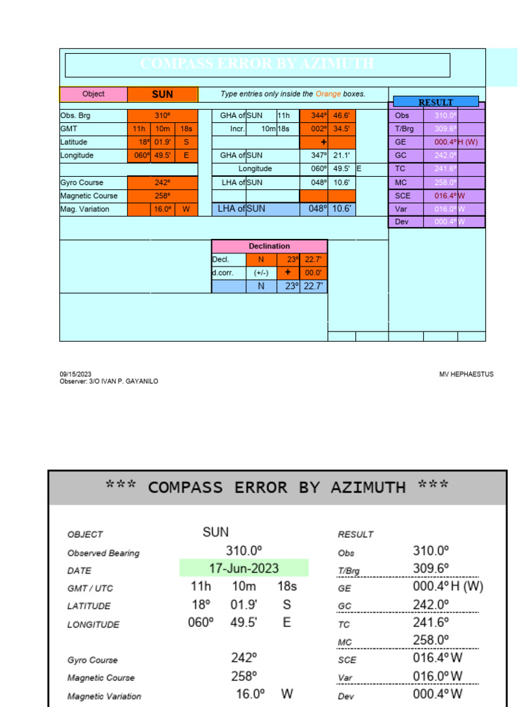 COMPASS ERROR Copy5 | PDF | Compass | Magnetism