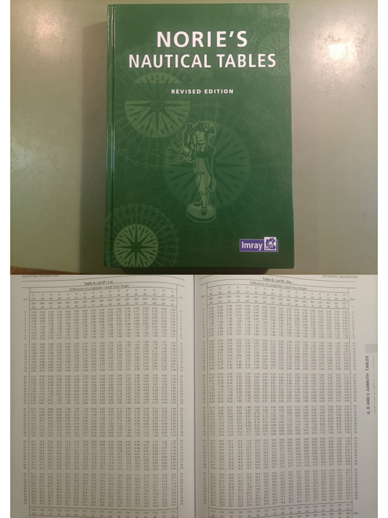 Nories Table 2023 (ABC Only) - 1 | PDF