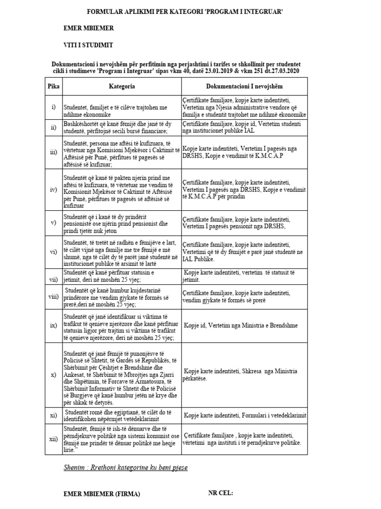 Formular Aplikimi Per Kategori Program I Integruar | PDF
