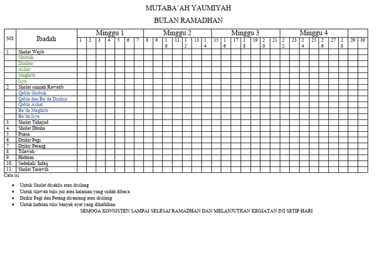 Mutaba'ah Ramadhan | PDF