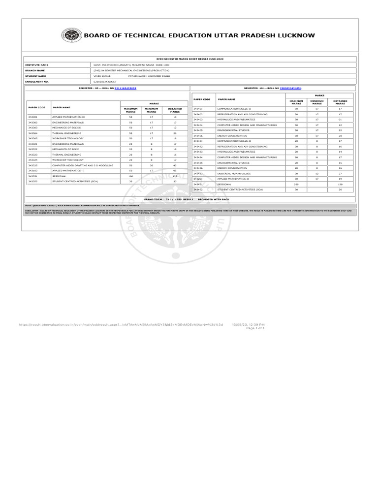 Board of Technical Education Uttar Pradesh Lucknow | PDF | Engineering ...
