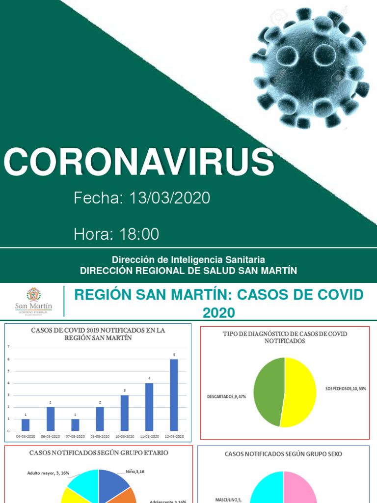 Sala Situacional Coronavirus 13.03 | Descargar gratis PDF | Desastres de salud | Desastres