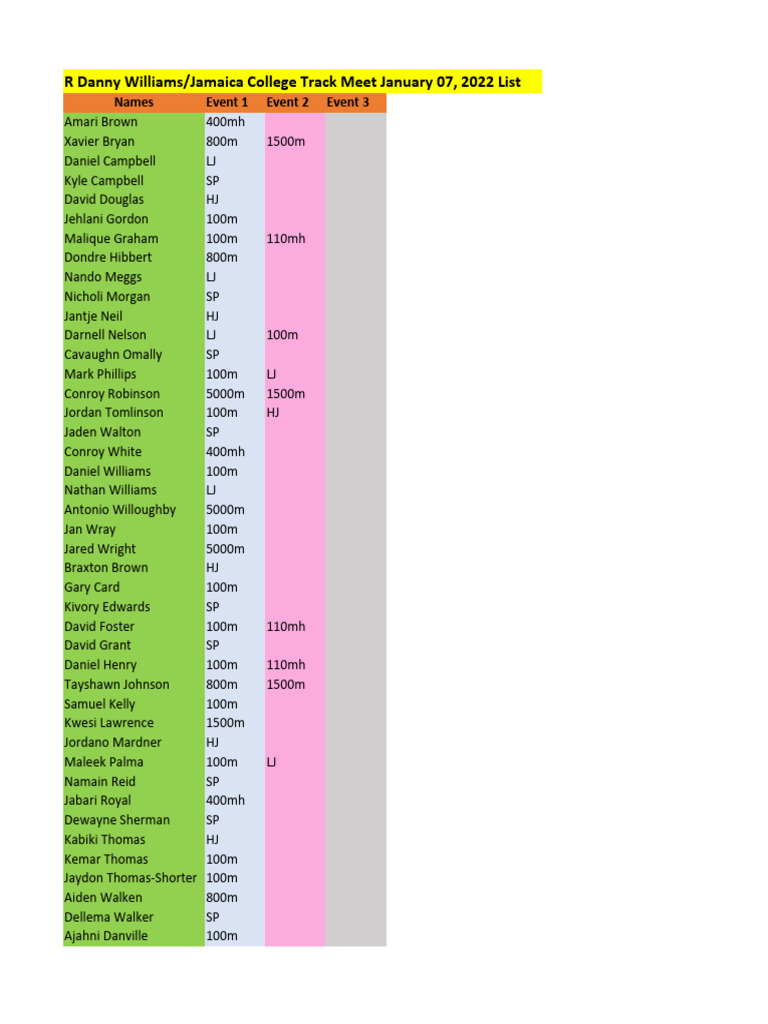 WBS JC Track Meet 2023 List-1 | PDF