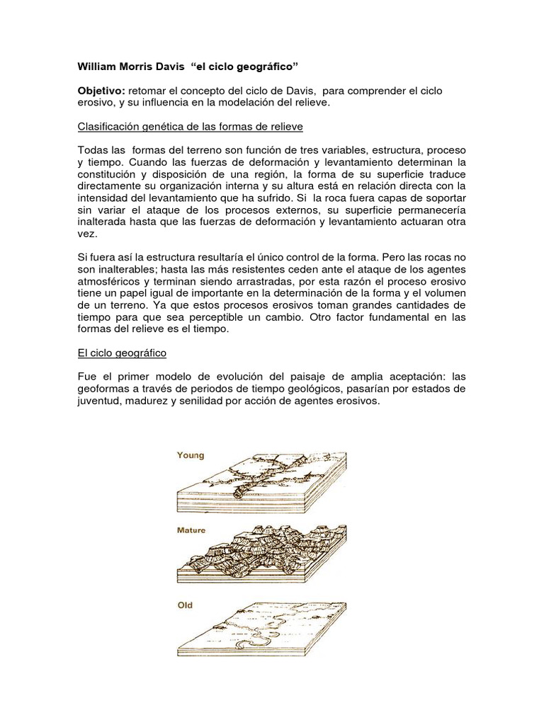 Ciclo Geográfico de William Morris Davis | PDF | Terreno | Erosión