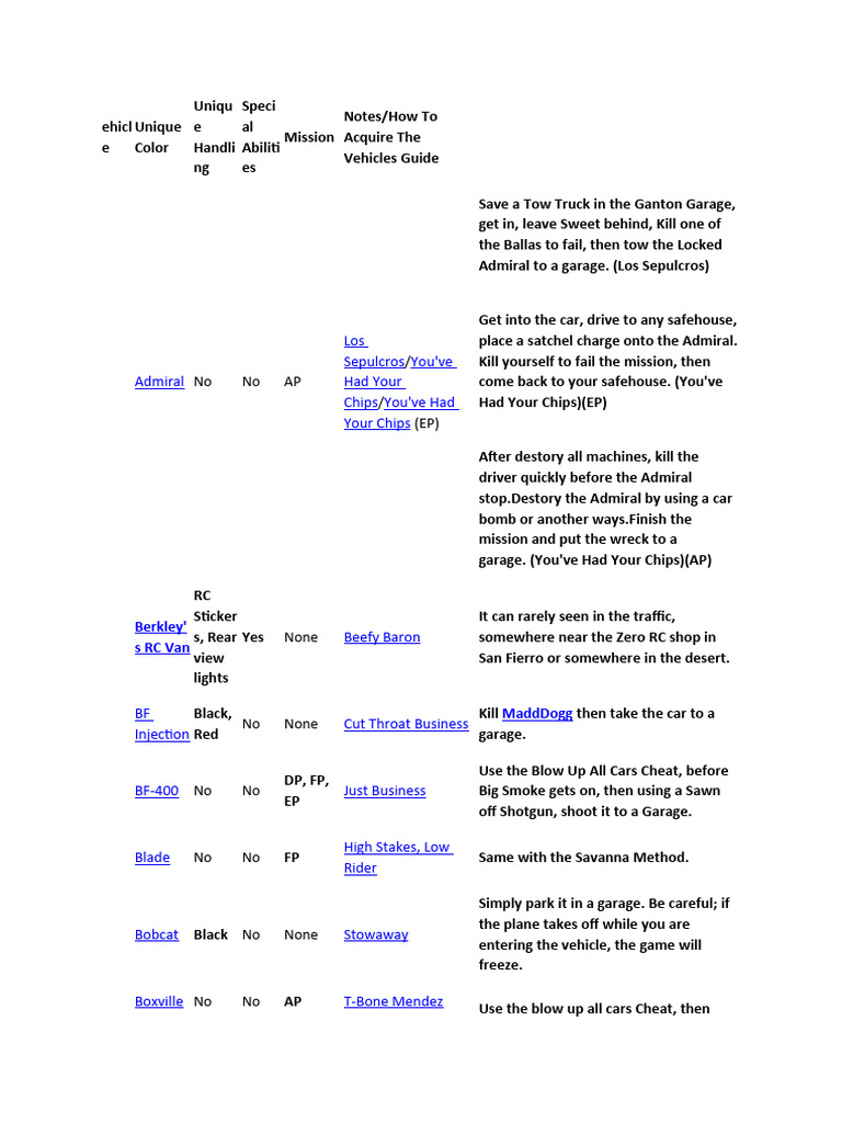 Vehicle | PDF | Vehicles | Transport