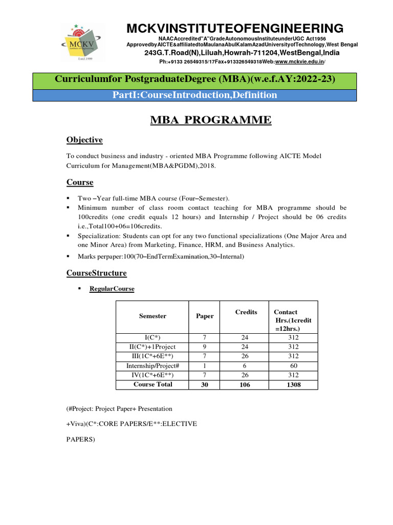 General Mba Course Structure | PDF | Master Of Business Administration ...