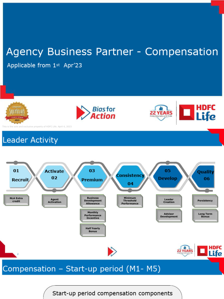 ABP Income Plan S1 v1.1 | Download Free PDF | Salary | Business