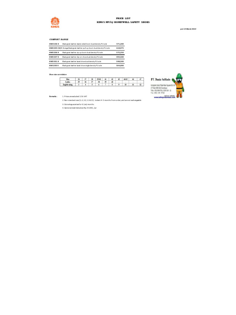 PL King's Npi by Honyewell 10 Maret 2023 | PDF