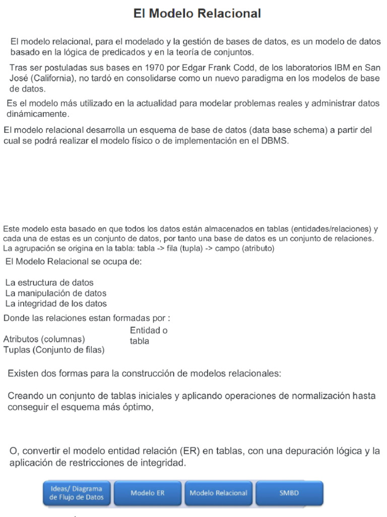 Modelo Relacional | PDF