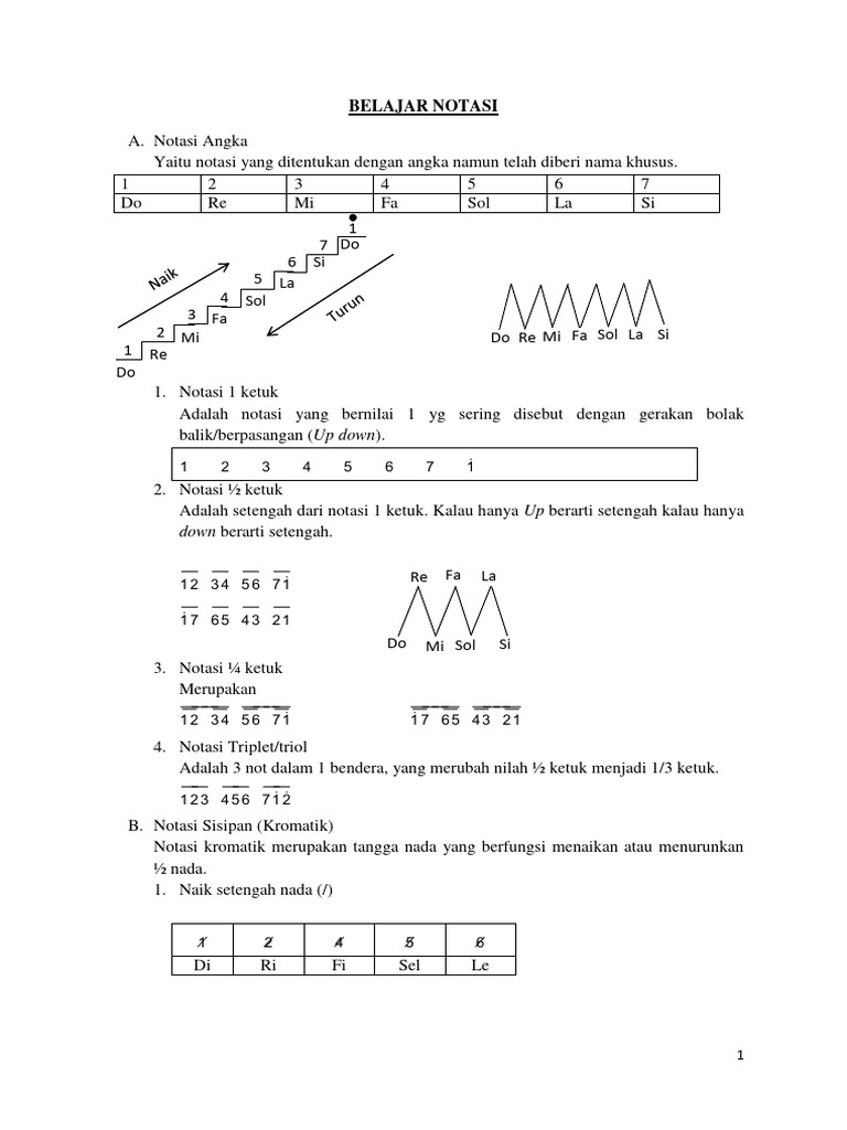 Belajar Notasi | PDF