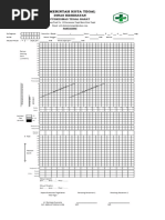 Partograf Kosong | PDF