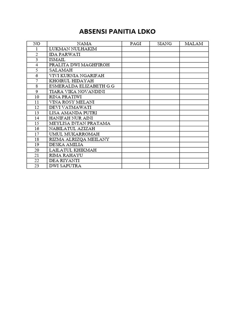 Absensi Panitia Ldko | PDF