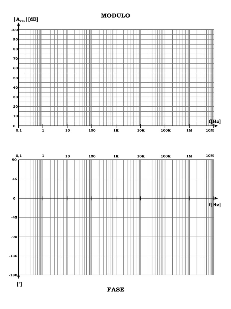 Hoja para Diagrama de Bode | PDF