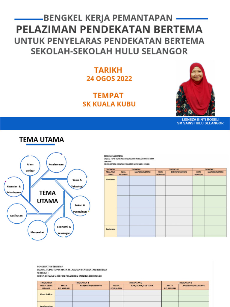 Contoh Pelaksanaan Pendekatan Bertema Sek Men | PDF