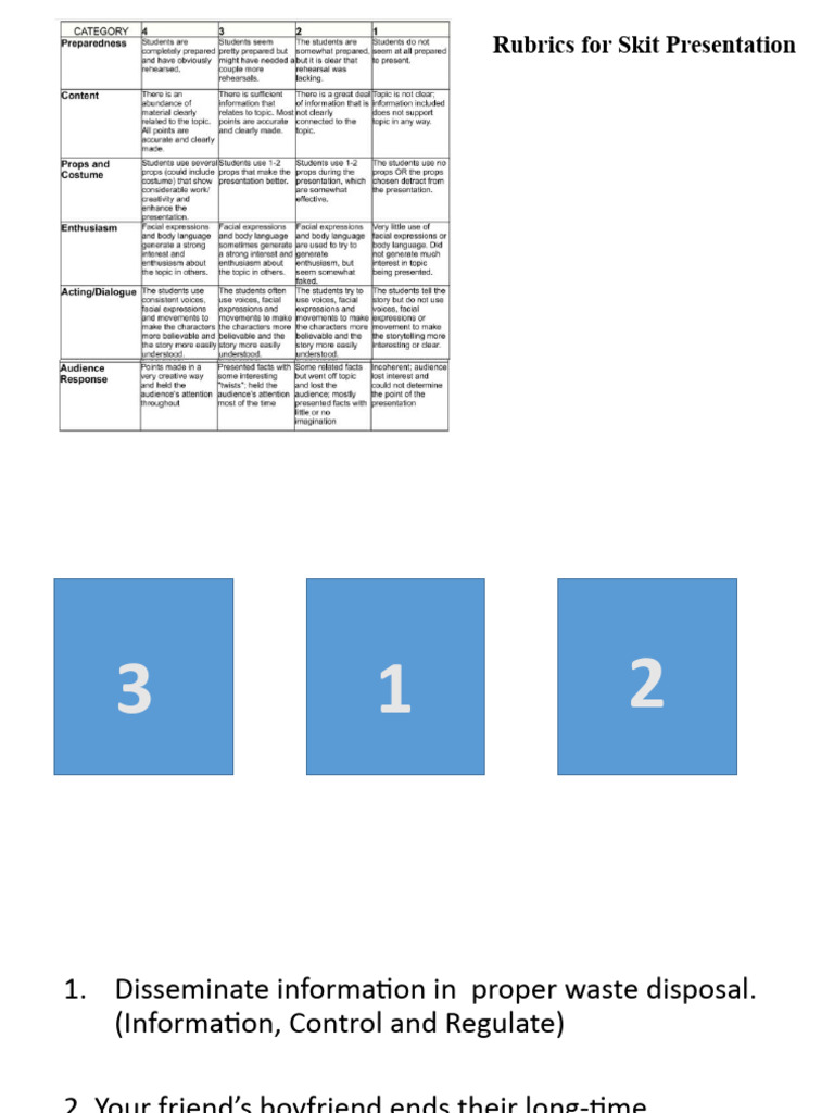 Rubrics For Skit Presentation | PDF
