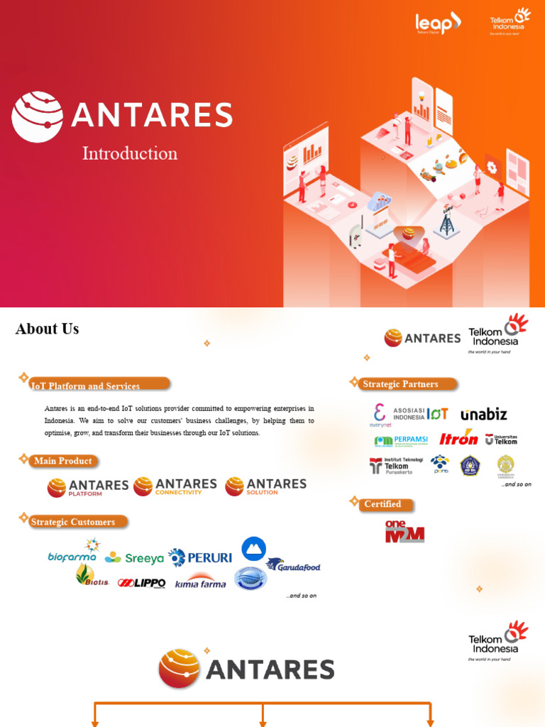 Antares IoT Solutions for Indonesia | PDF | Internet Of Things ...