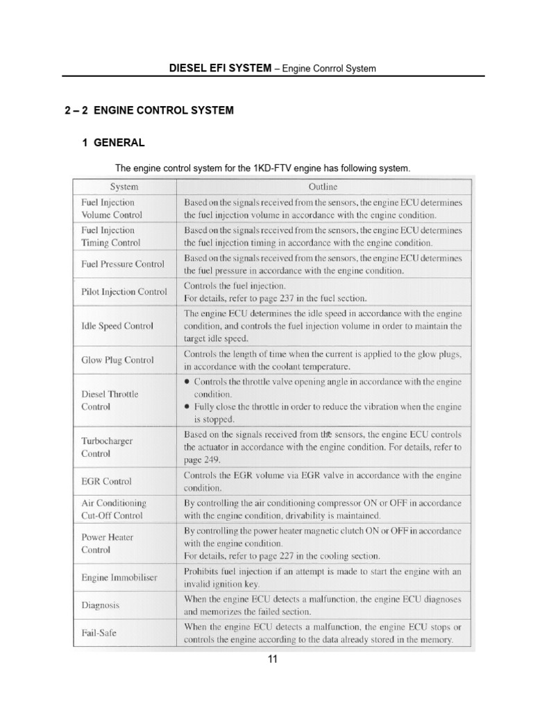 Page 11-31 Engine Control System | PDF | Fuel Injection | Throttle