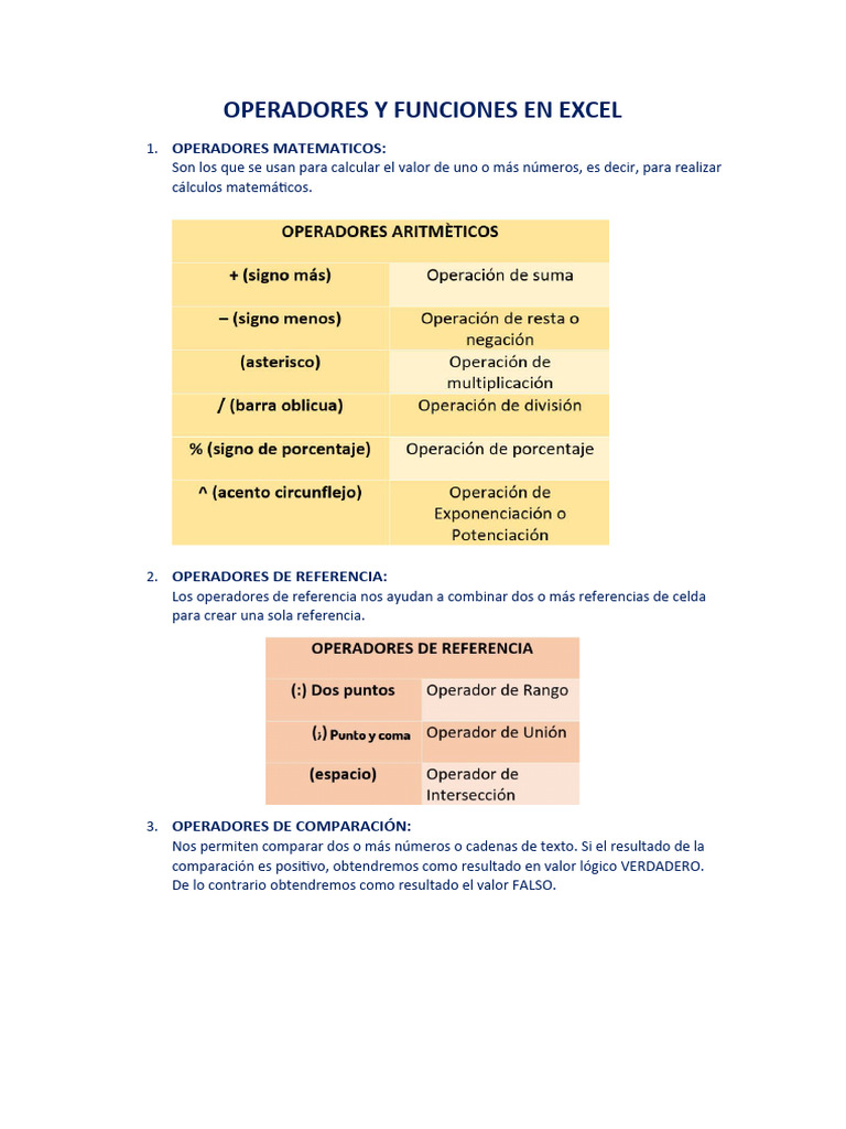 Operadores y Funciones en Excel | PDF | Microsoft Excel | Función ...