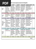 Egan Wheel | PDF | Sustainability | Social Equality