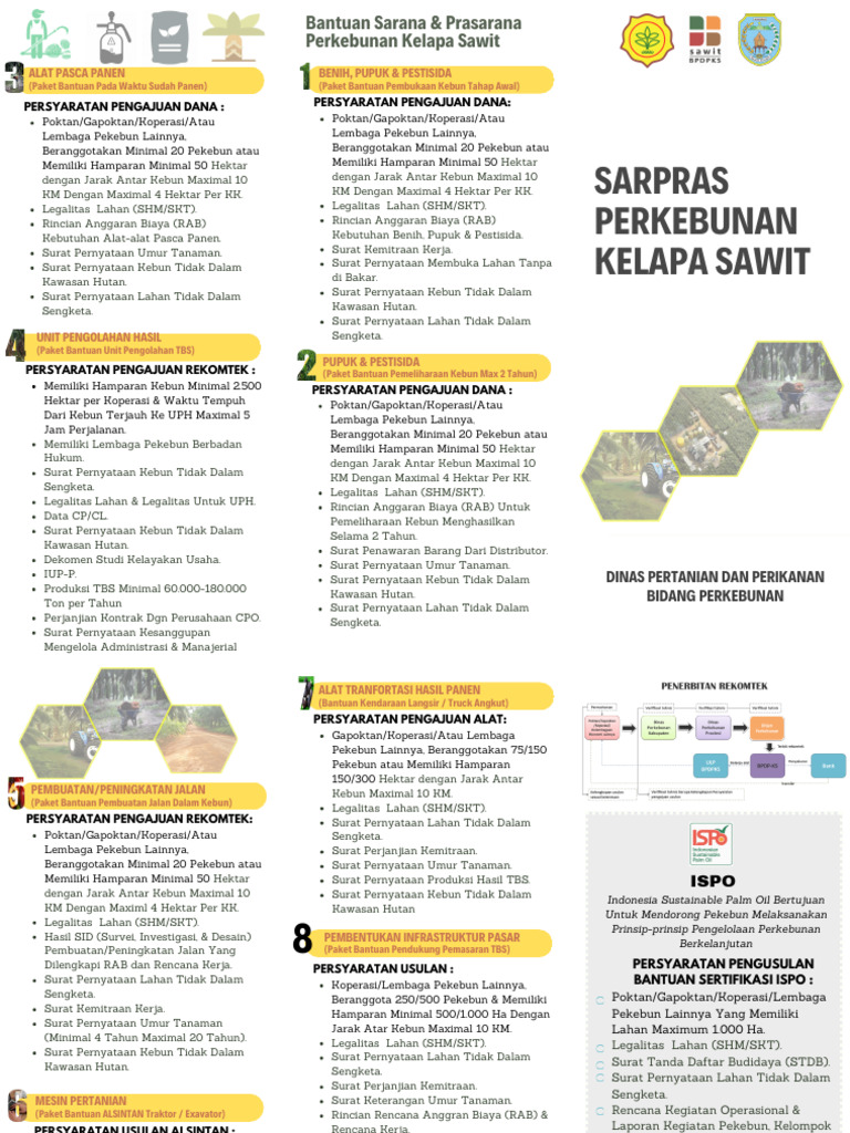 Lipet SARPRAS Lamandau | PDF
