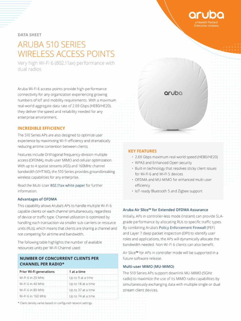 Aruba 510 Series Wireless Access Points Data Sheet | PDF