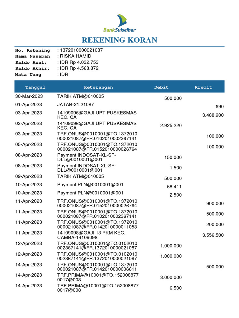 Rekening Koran Sulselbar 20230427-181338 | PDF | Banking Technology ...