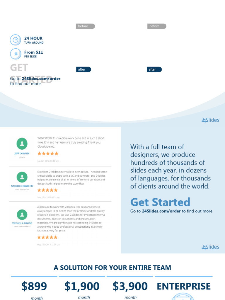 Emas | PDF | Marketing | Financial Economics