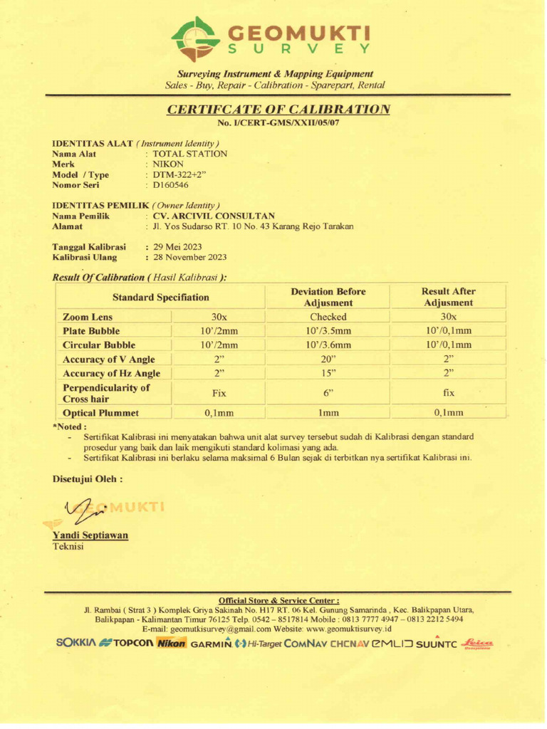 2023 Sertifikat Kalibrasi Alat TS | PDF