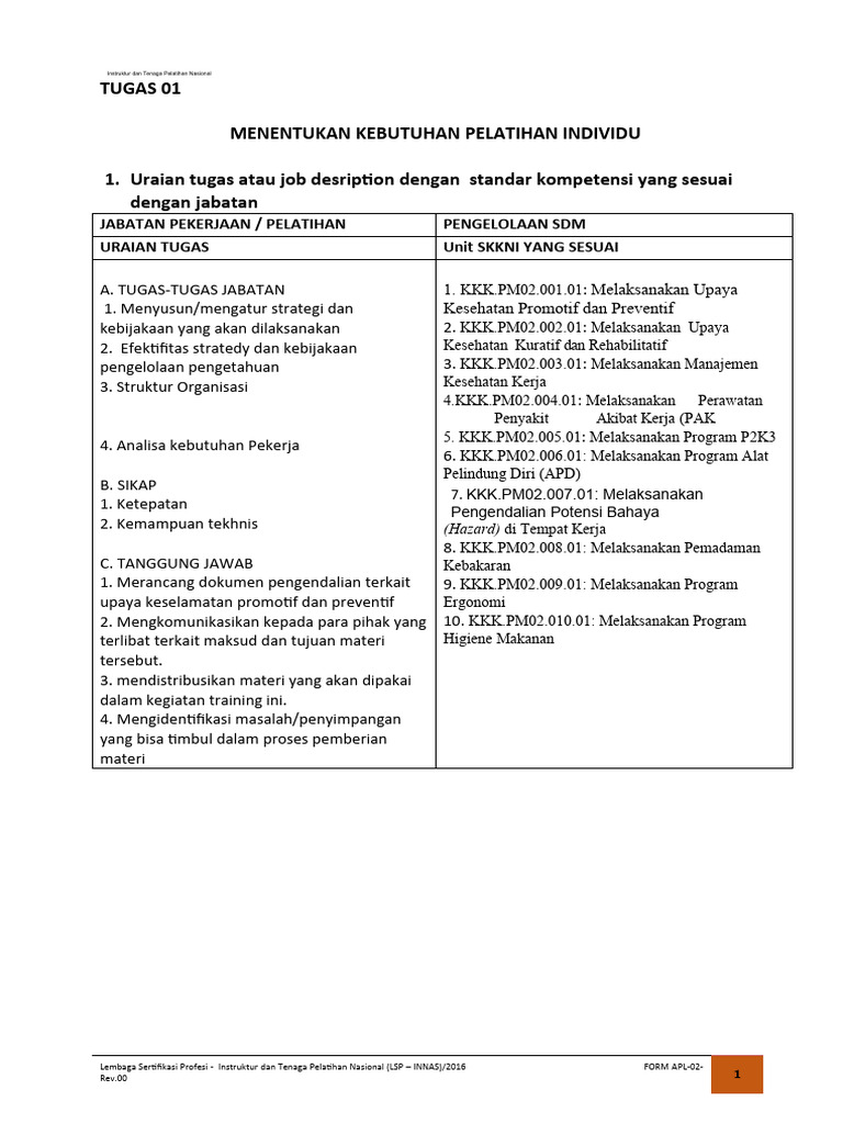 Tugas 01 Menentukan Kebutuhan Pelatihan Individu TOT | PDF