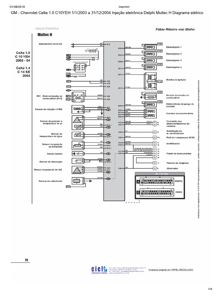 Diagrama Elétrico Celta 2003-2004 | PDF | Tecnologia e Engenharia