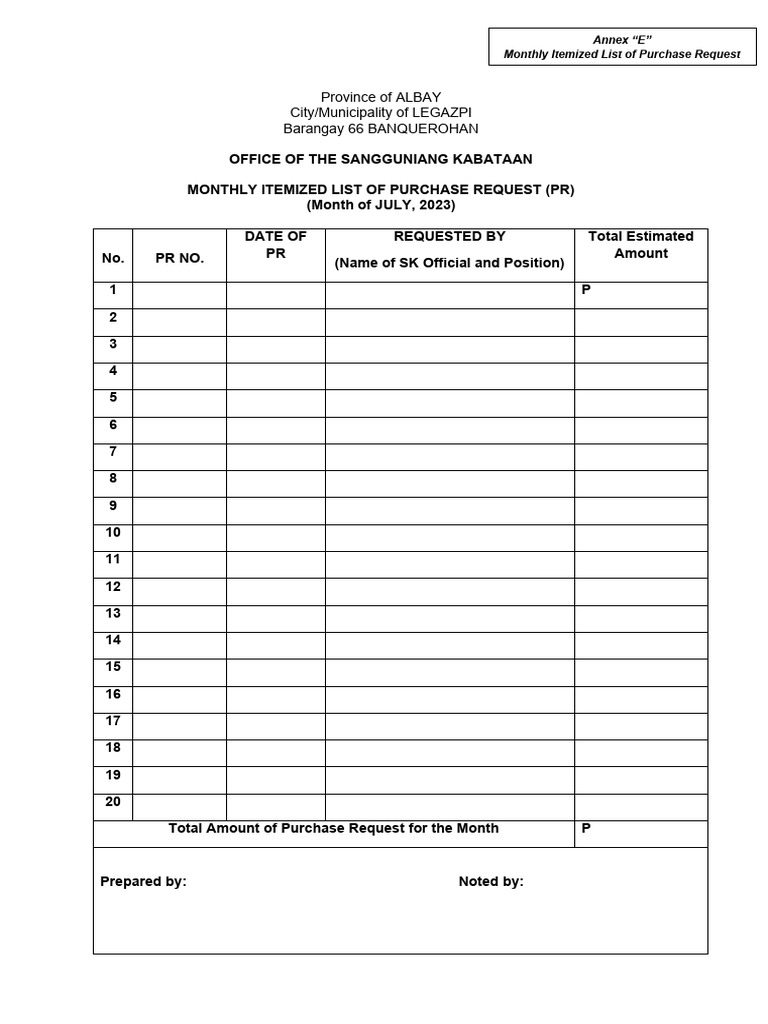 SK MC - ANNEX E MONTHLY ITEMIZED PURCHASE REQUEST SKFPD Policy ...